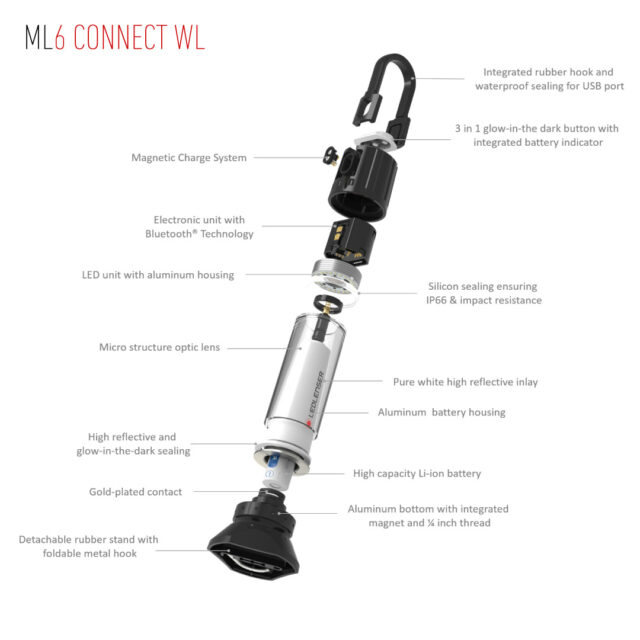 ML6 Connect WL Overview - Ledlenser Malaysia