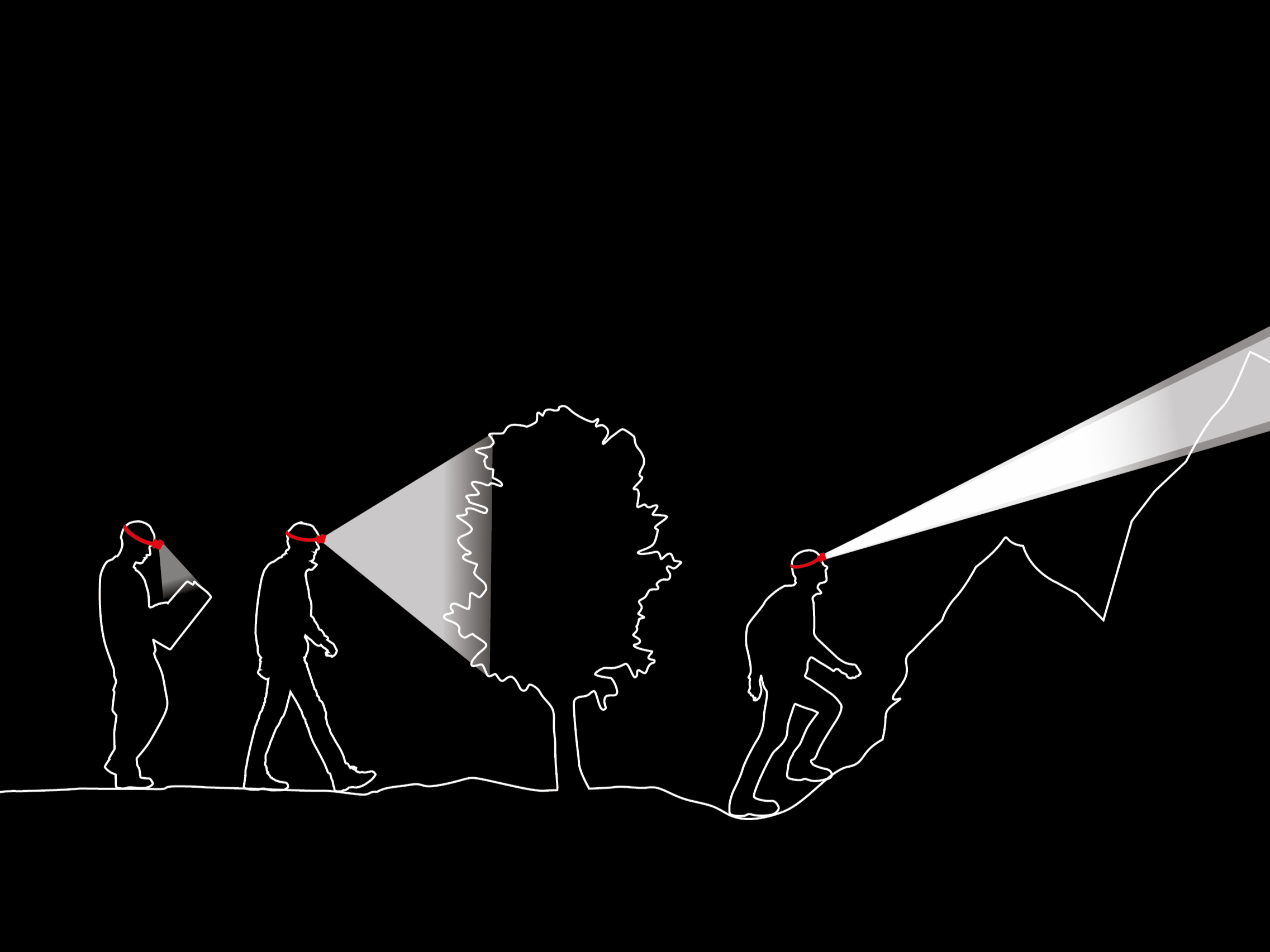 Light Up Your World With Ledlenser HF Series